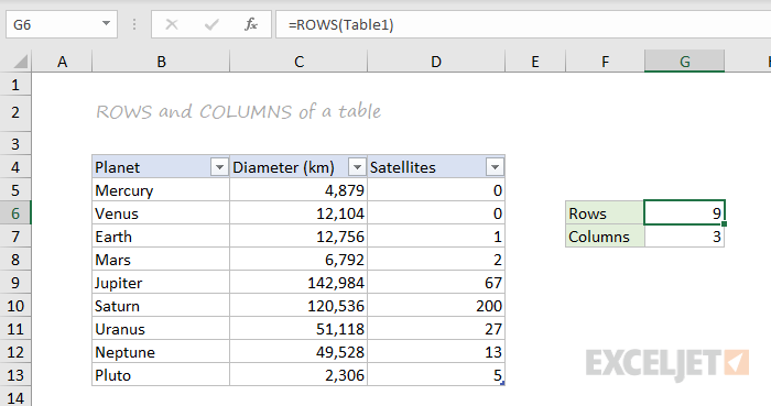 101 Excel Functions KING OF EXCEL 101 Excel Functions KING OF EXCEL